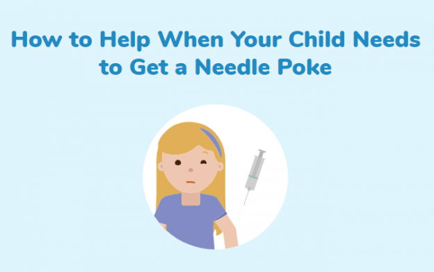 Needle Pain • EchoKT